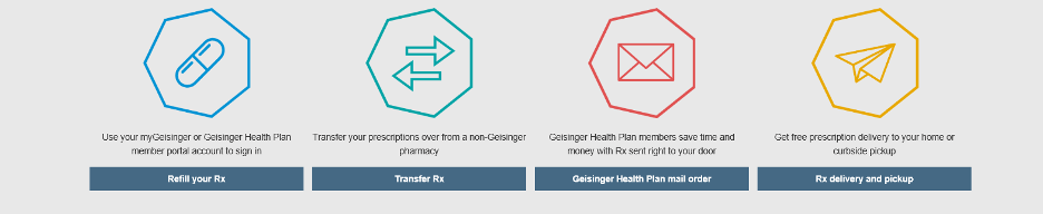 Pharmacy | Frequently Asked Questions| Geisinger